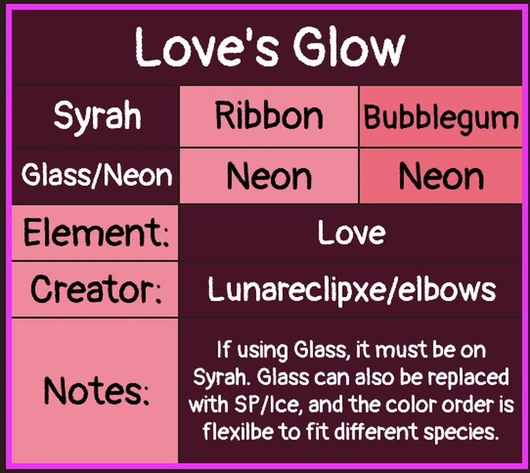 Show me your personal themes! | Fandom