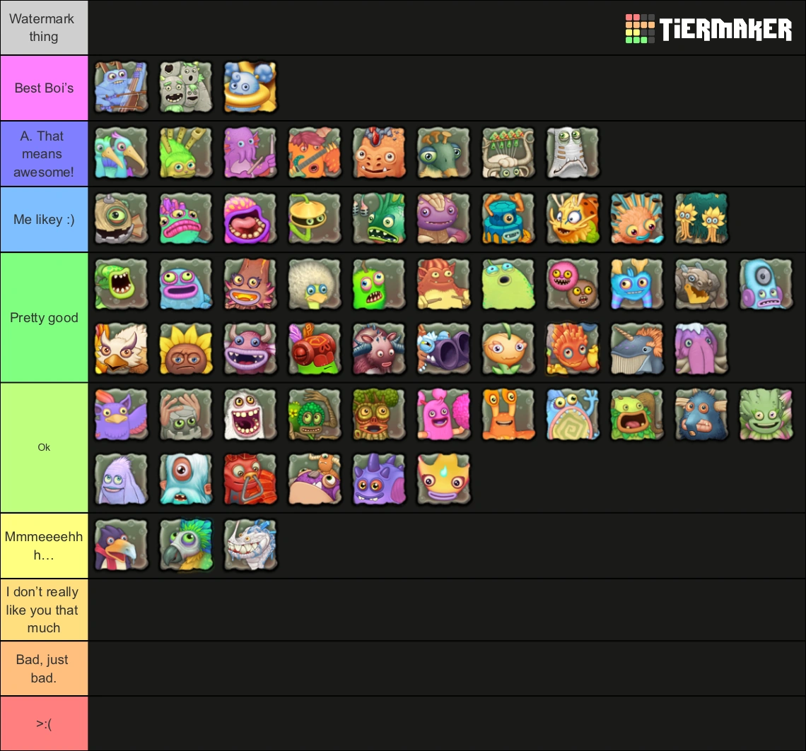 Natural monster tierlist | Fandom