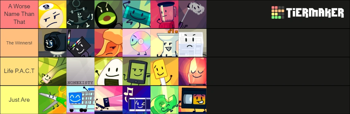 Uncreative Object Show 1 | Fandom