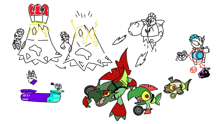 Discuss Everything About Loomian Legacy Wiki | Fandom