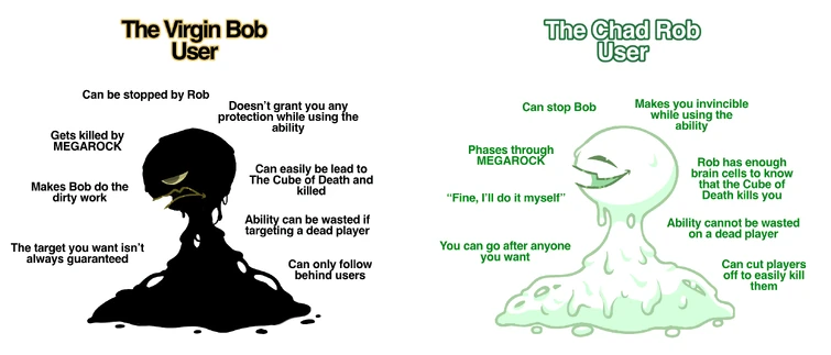 Bob users VS. Rob users | Fandom