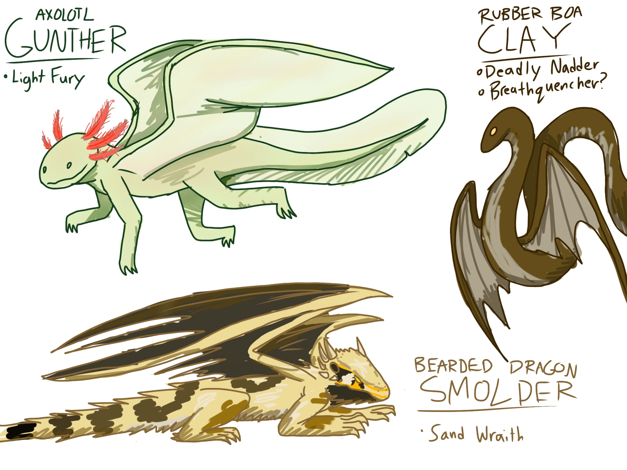 Dragonified Pets | Fandom