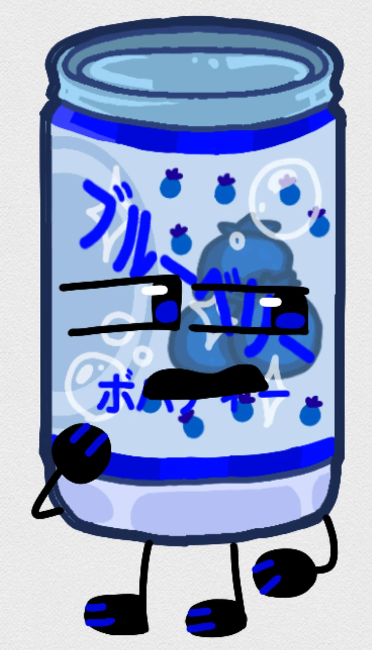 My objectsona | Fandom