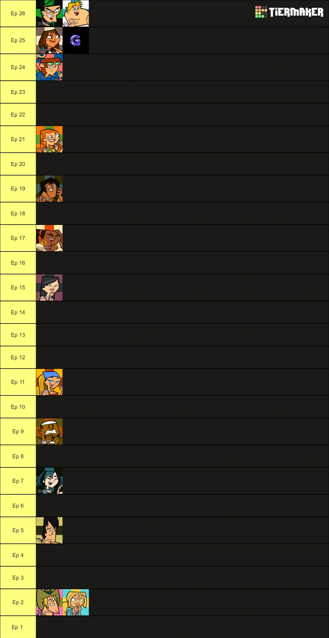 What If I Was In TDA Instead Of Beth? | Fandom