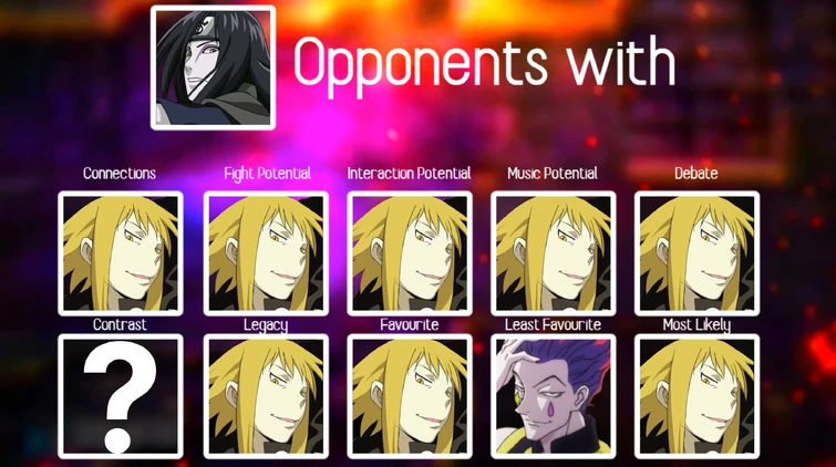 More Character MU charts | Fandom