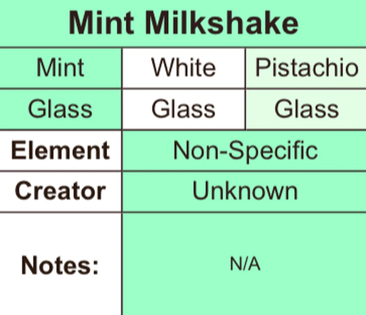 Offering for any BM styme! | Fandom