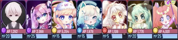 Is my team strong? | Fandom