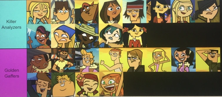 Total Drama Cook Islands: (1) | Fandom