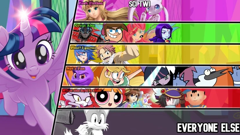 Twilight Sparkle MU Tier List | Fandom