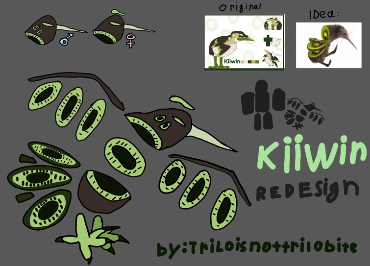 Yeah ima finally do it | Fandom