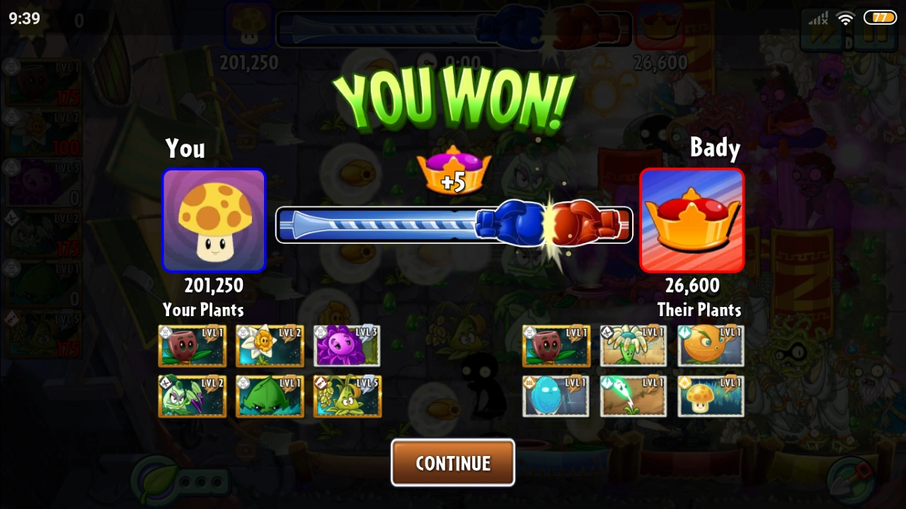 Progress (13) | Fandom