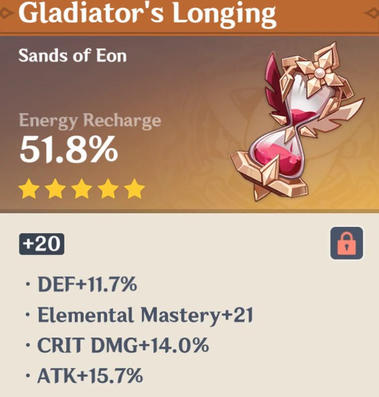 raiden farming progress so far | Fandom