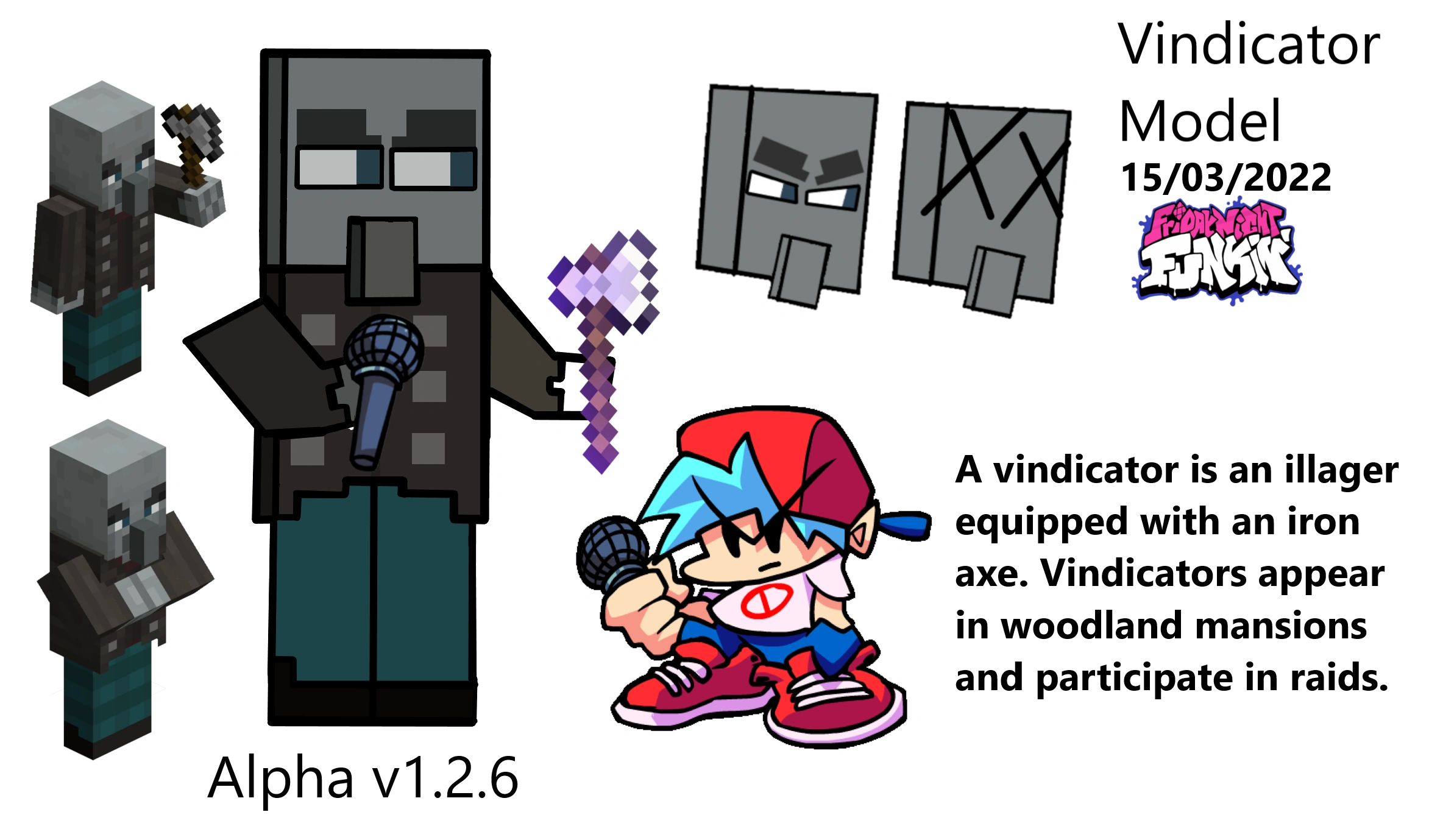 Finally done with the Vindicator Model | Fandom