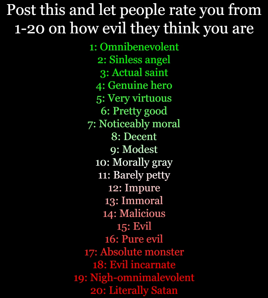 I made something similar to the popularity thing except it's for morality scaling. | Fandom