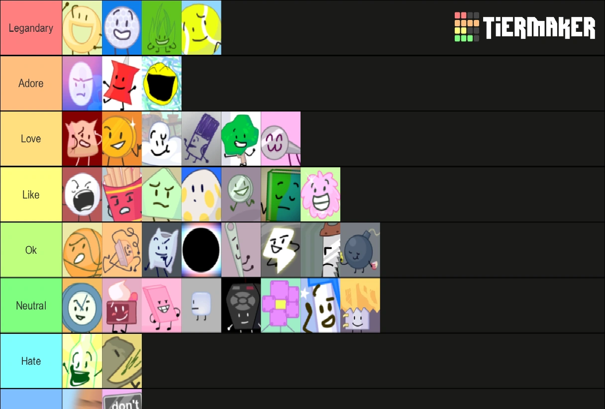 TPOT Tier List | Fandom