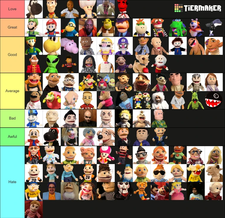 SML Character Tier List | Fandom