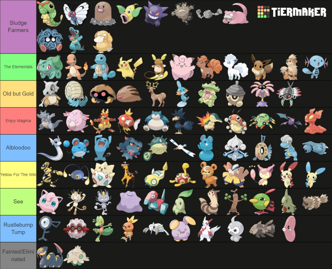 pokemon voting 3 | Fandom