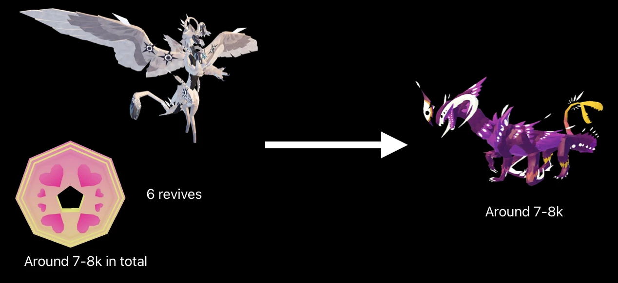 LF a hellion warden! | Fandom