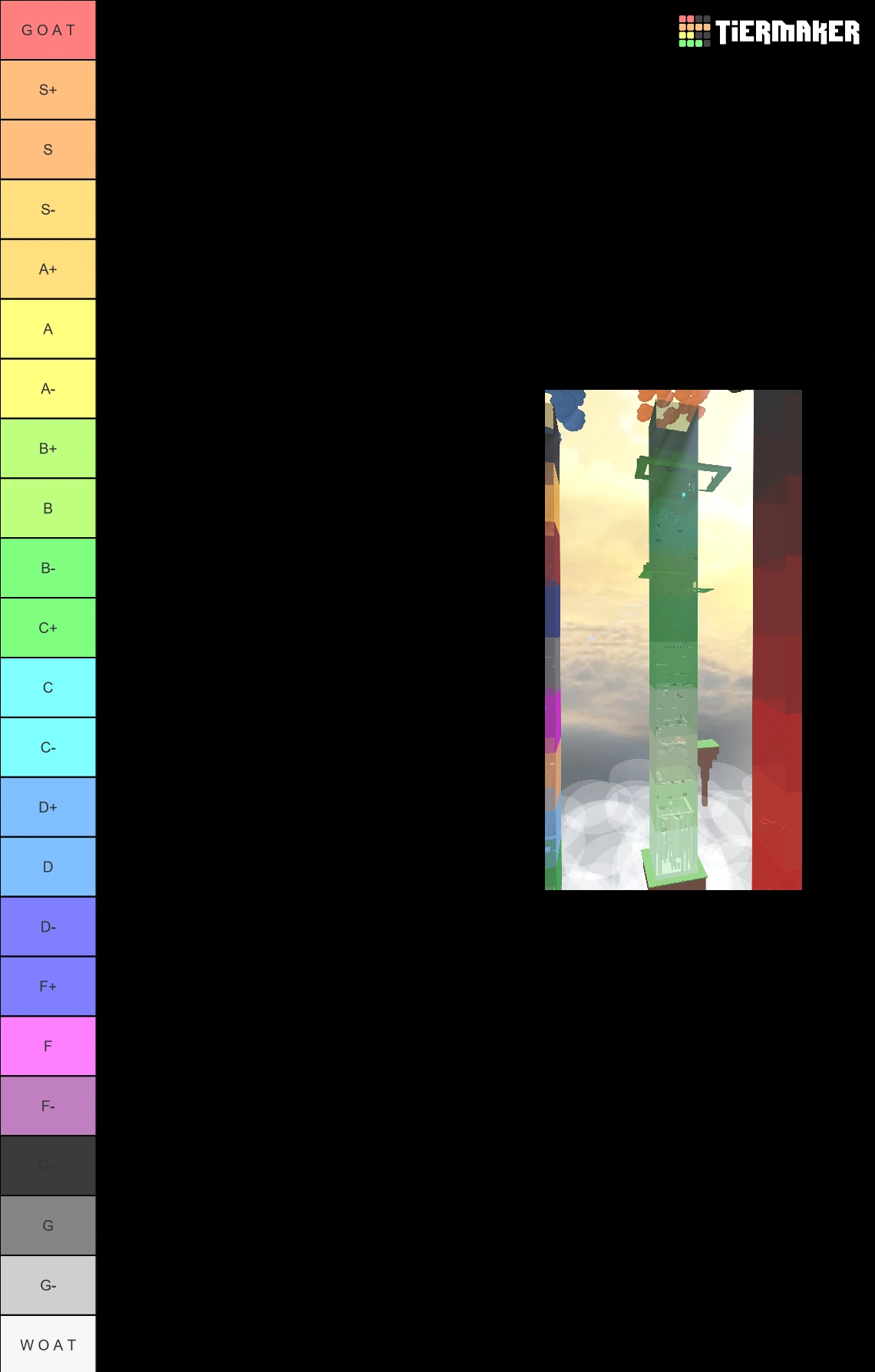 JToH Community Ranking // ToAST (Ring 1) [I'm pretty sure it's inspired ...