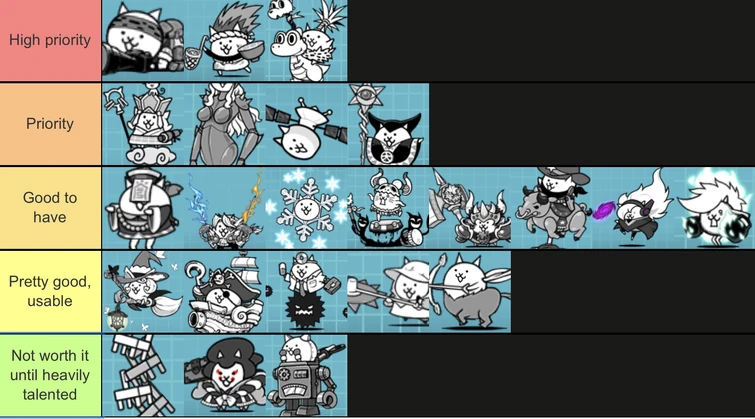 Rare cat tierlist (Platinumv edition) | Fandom