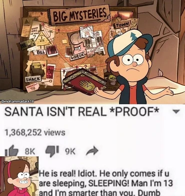 Discuss Everything About Gravity Falls Wiki | Fandom