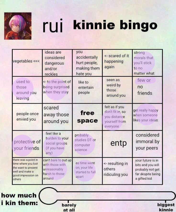 Rui kin bingo bc idk why not | Fandom