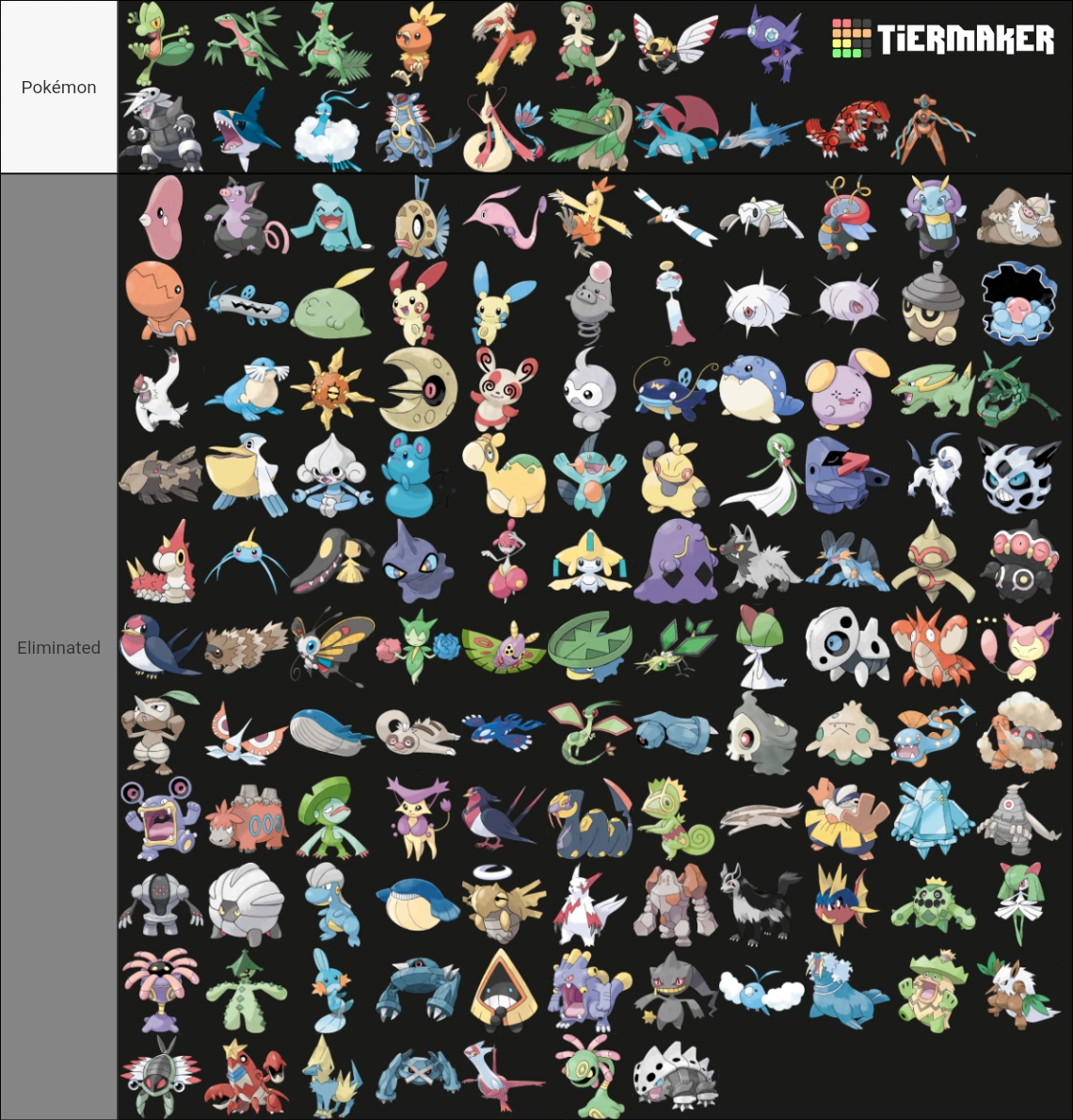 Pokémon Viewer Vote Season 3 Ep 122 | Fandom