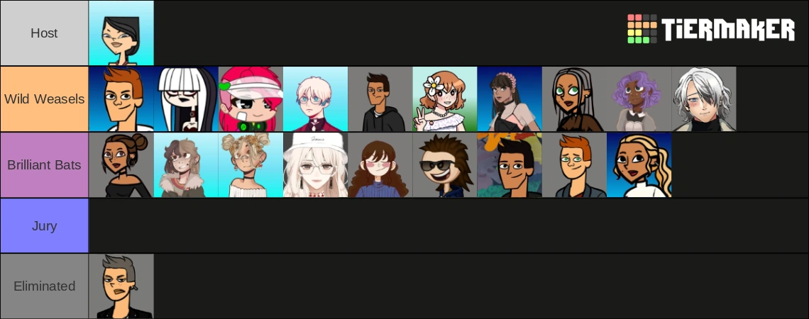 Total Drama: Cave Episode 2b-3a | Fandom