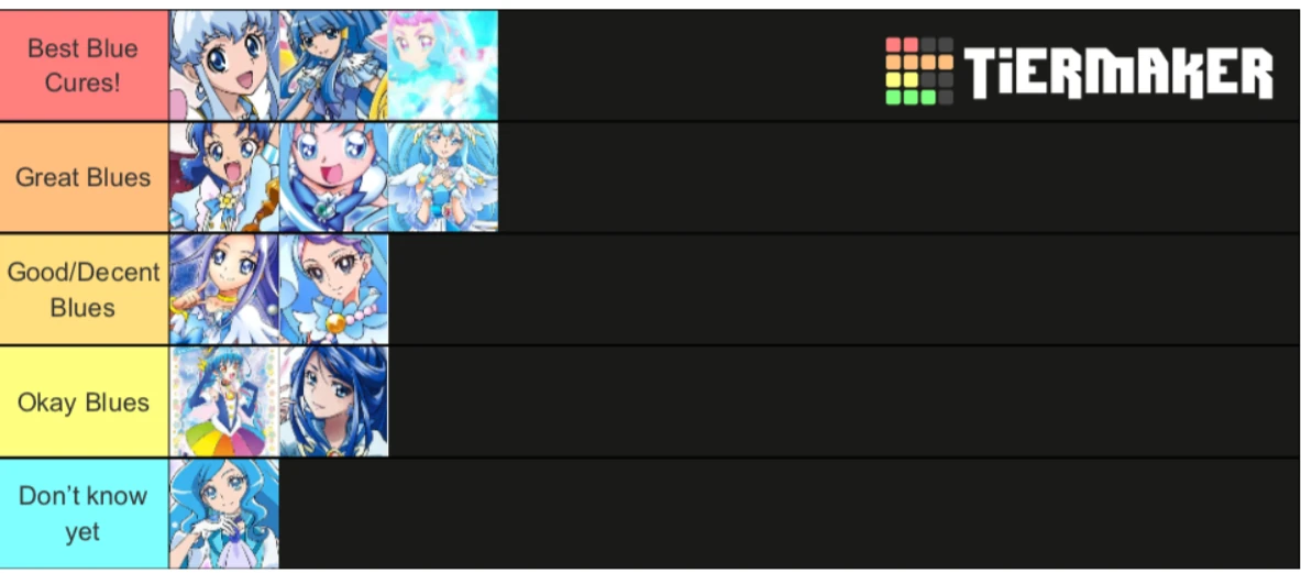I made a Blue Cure Tier List, ranking them | Fandom