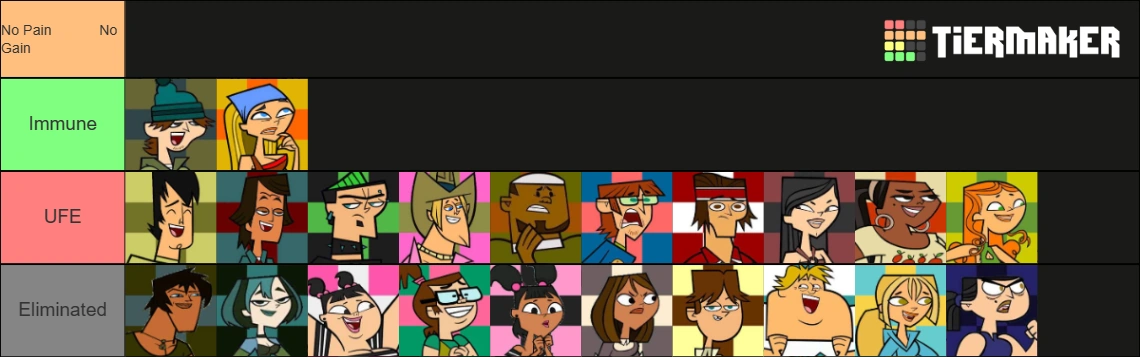 Total Drama Vote Thing Ep:14 | Fandom