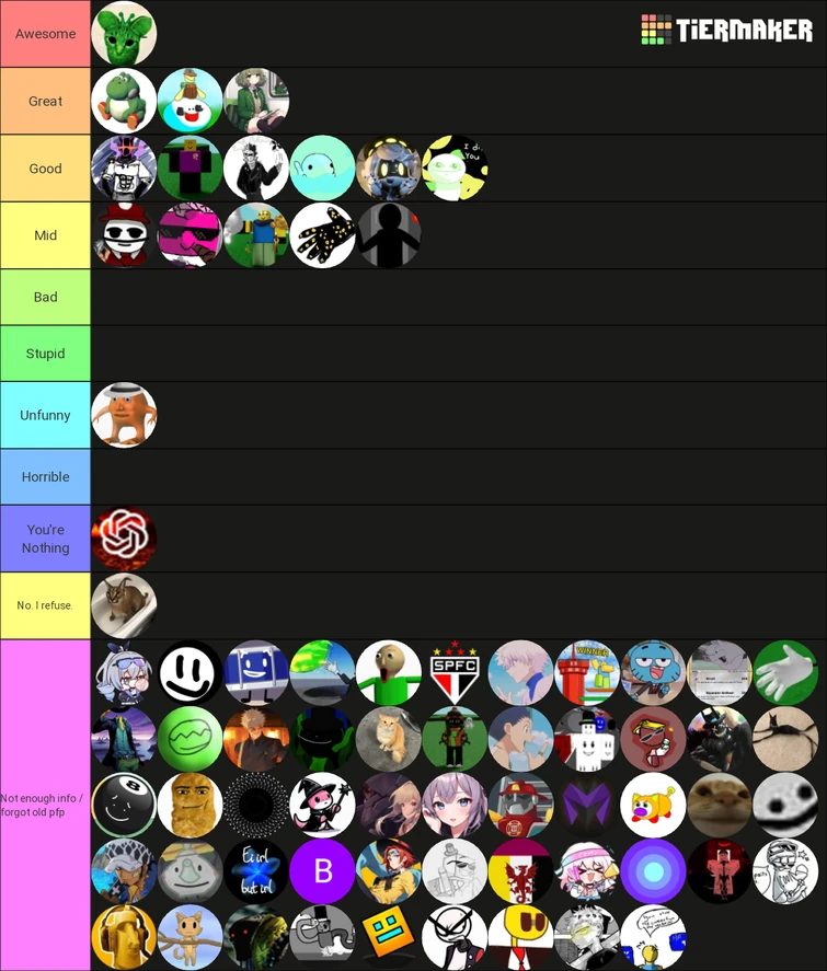 This is outdated | Fandom