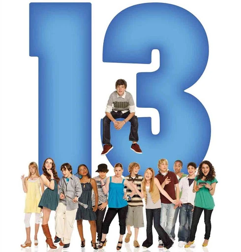 13/Becoming A Man | 13: The Musical Wiki | Fandom