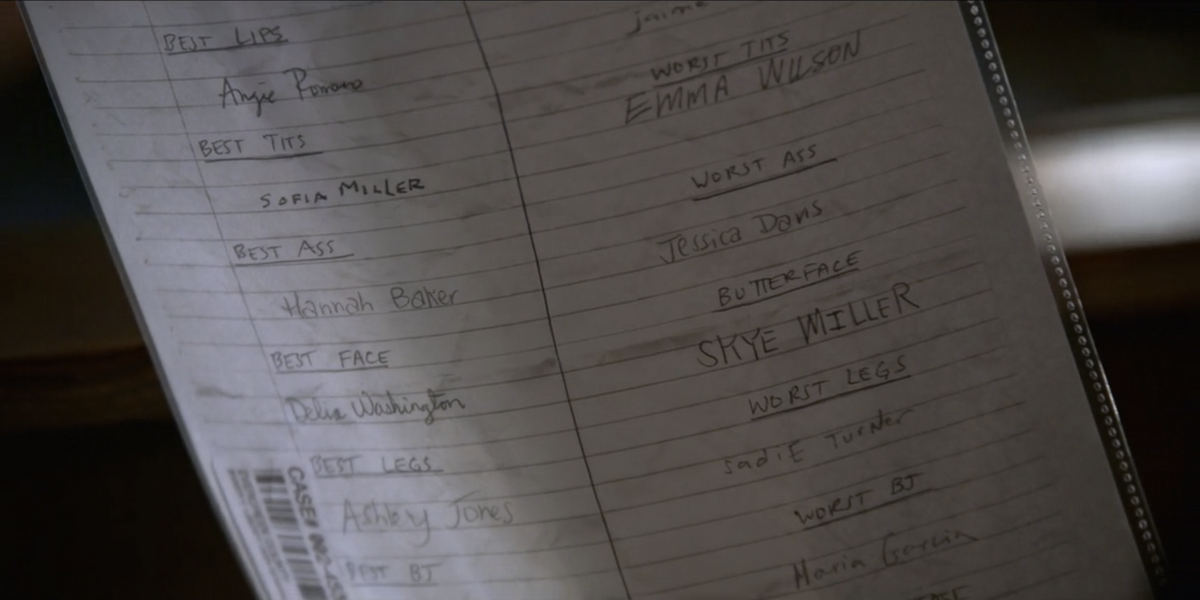 The List | 13 Reasons Why Wiki | Fandom