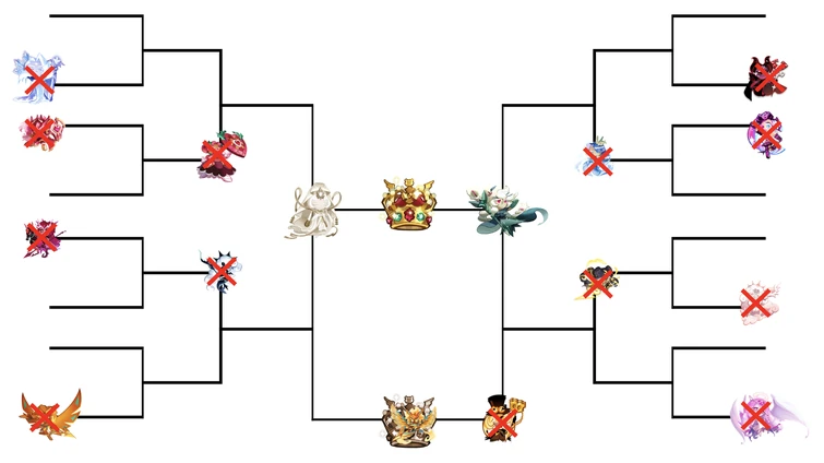 Awakened Golden Cheese wins! Final Round: Mystic Flour vs White Lily ...
