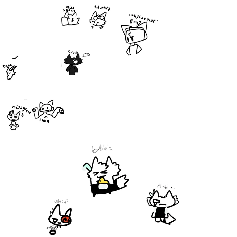 What character should I make a cat? (Having a break) | Fandom