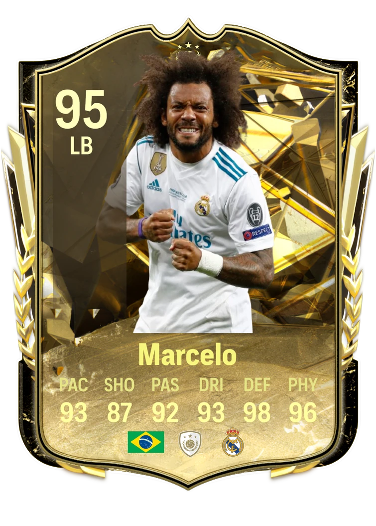 Discuss Everything About FIFA Football Gaming wiki | Fandom
