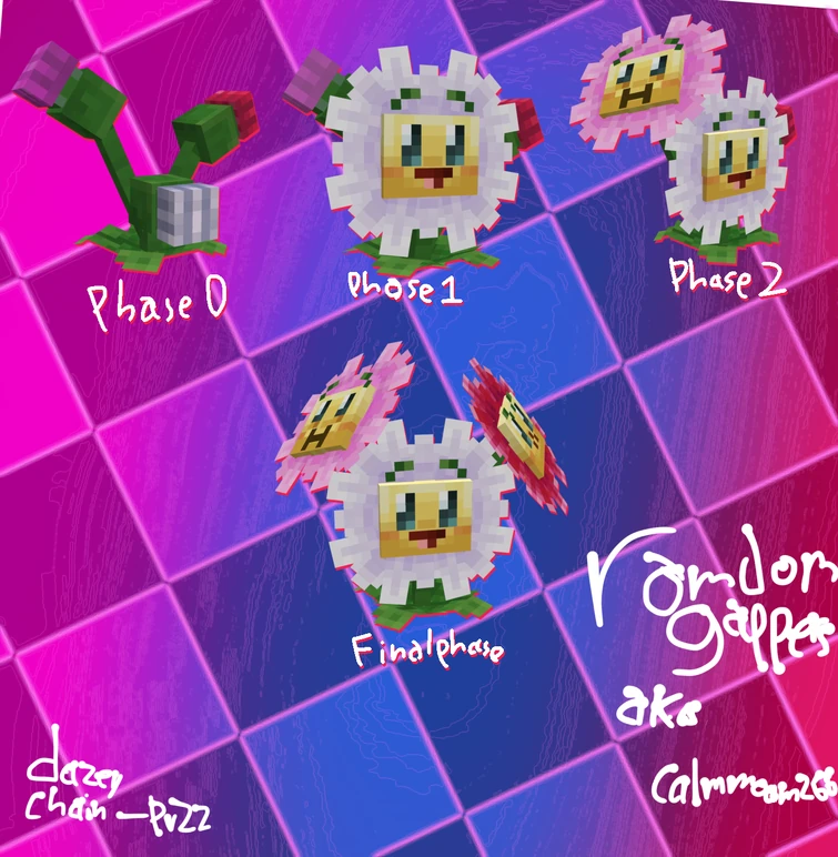 Dazey Chain Model I made (OMG NON BINARY PLAETN?1!1?1!?1) | Fandom