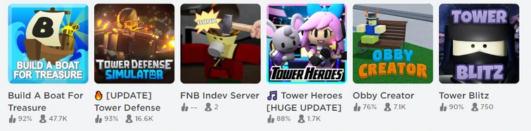 Discuss Everything About Roblox Wiki | Fandom