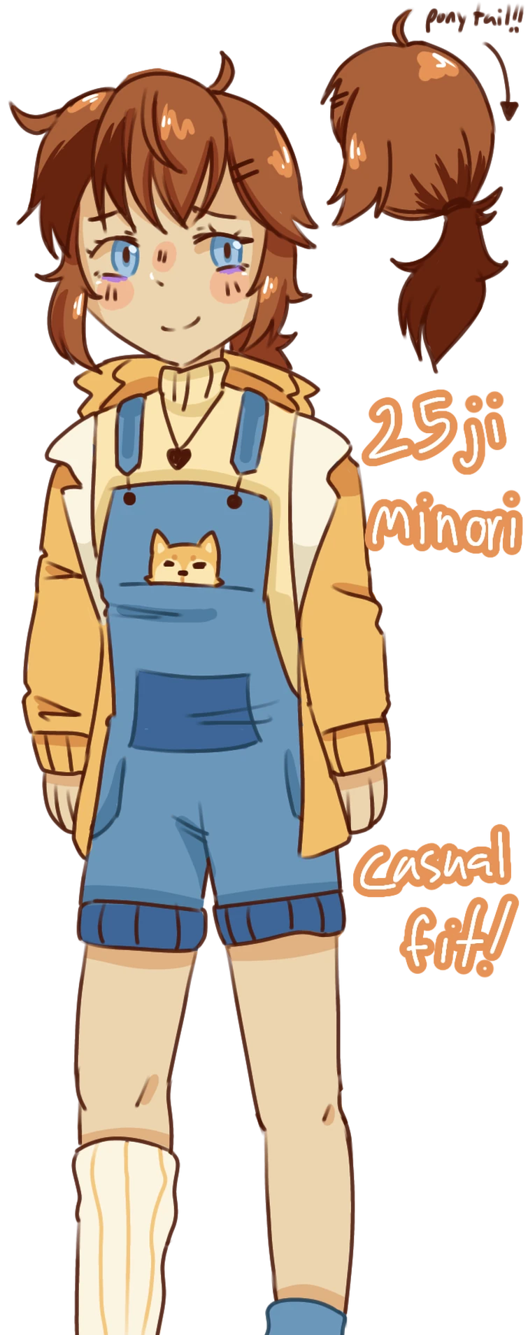 Niigo minori design | Fandom