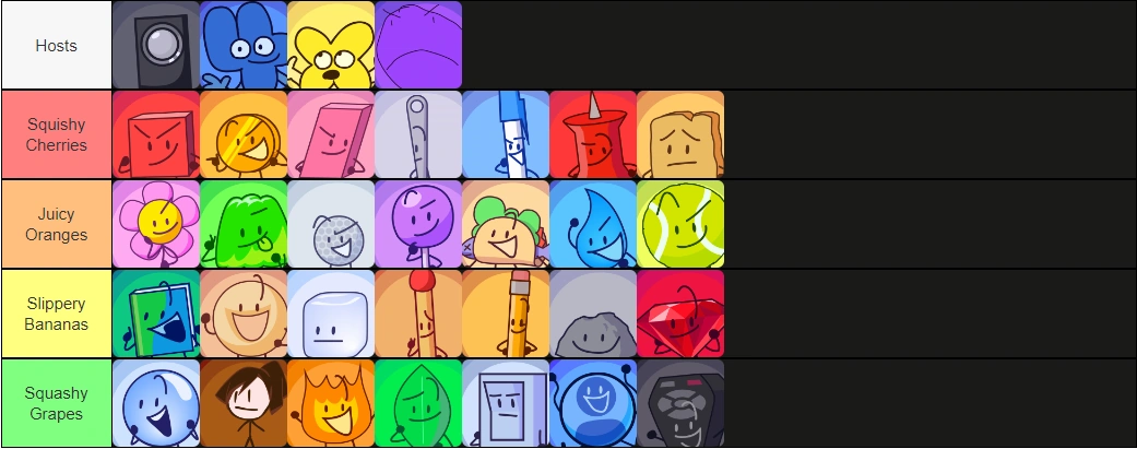 BFDI All Stars (Hypothetical Season 6) | Fandom