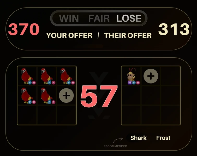 GUYS PLEASE HELP WFL ( this is not a 18+ trade) | Fandom