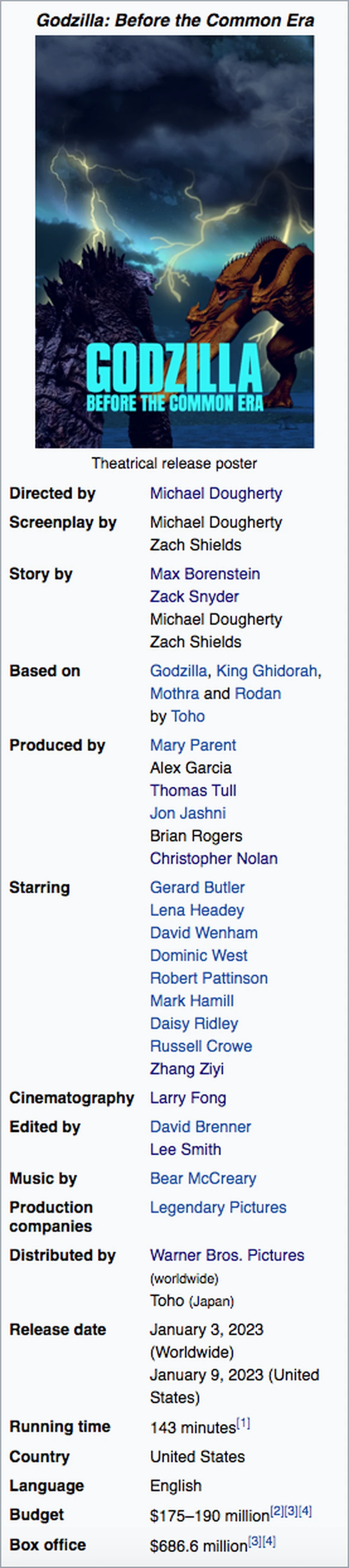 Godzilla: B.C. (Retitled to: Godzilla: Before the Common Era) | Fandom