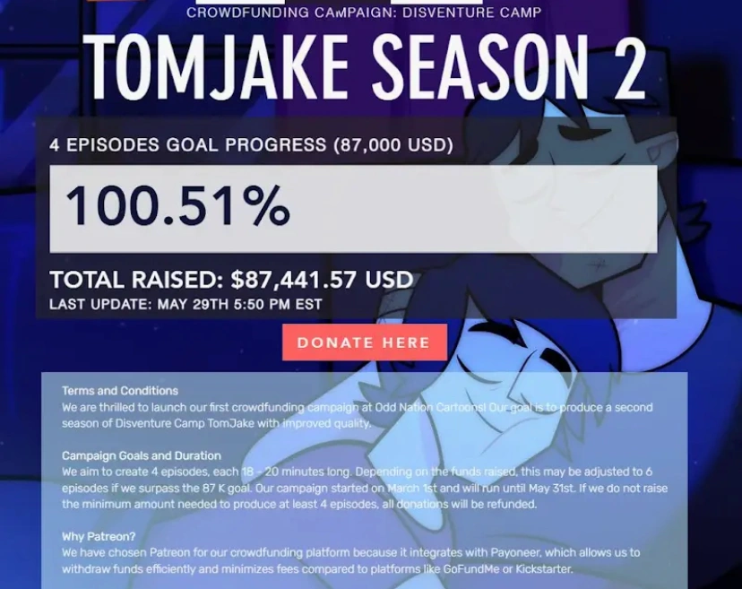 Aye carumba! | Fandom