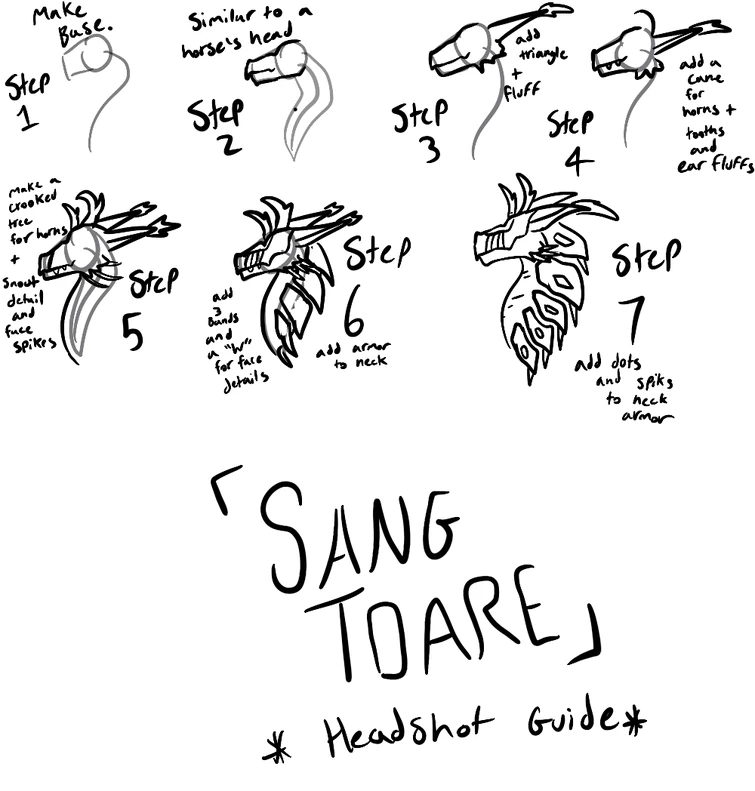 Sang Toare headshot guide I guess | Fandom