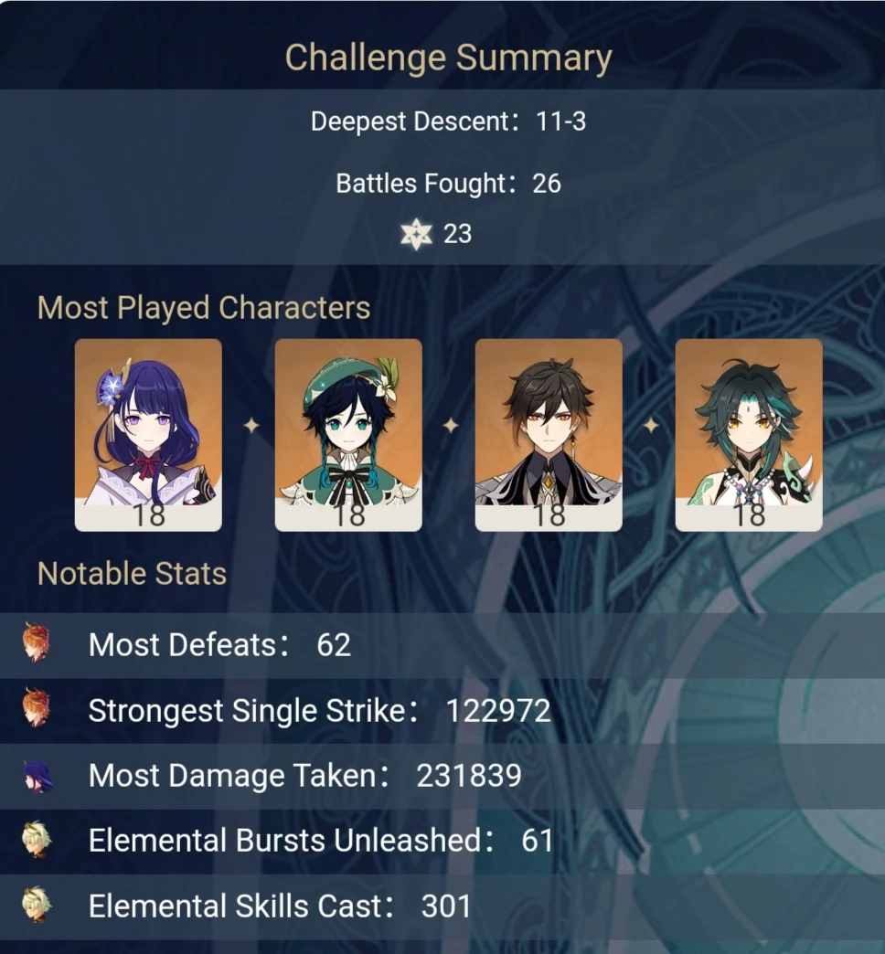 Is the strongest single strike normal. F2P Btw | Fandom