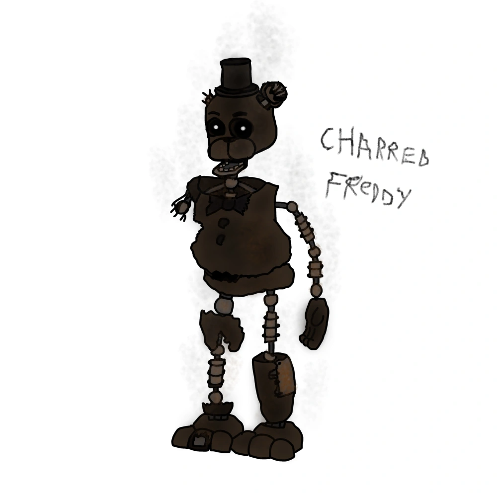 FNAF wiki lowkey dead | Fandom