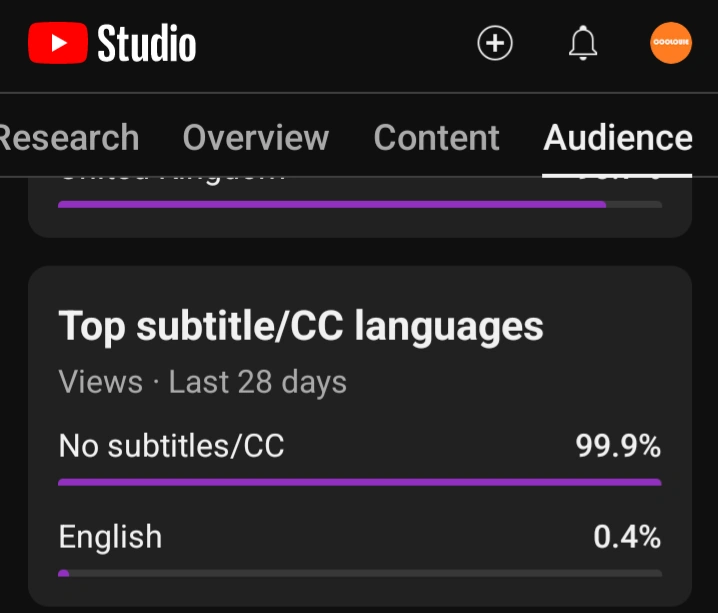 Profily Asks... | Fandom