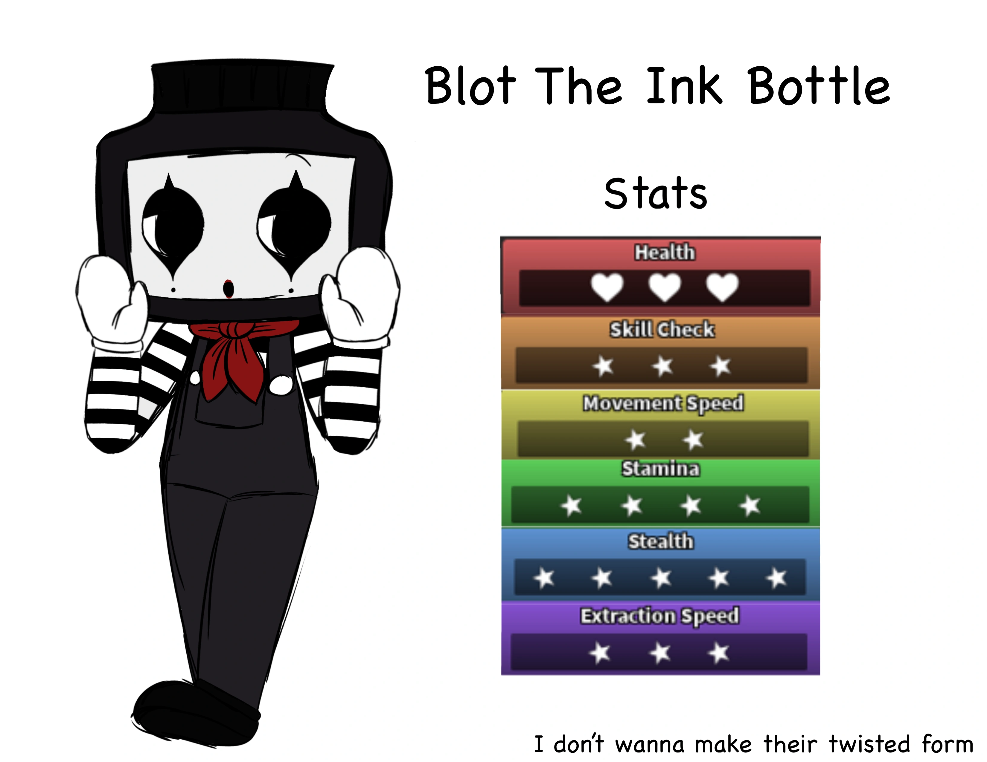 My prediction for Blot | Fandom