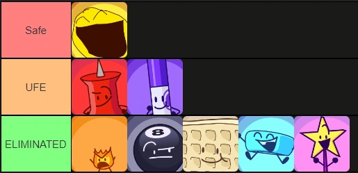 The Hourly VV #6 | Fandom