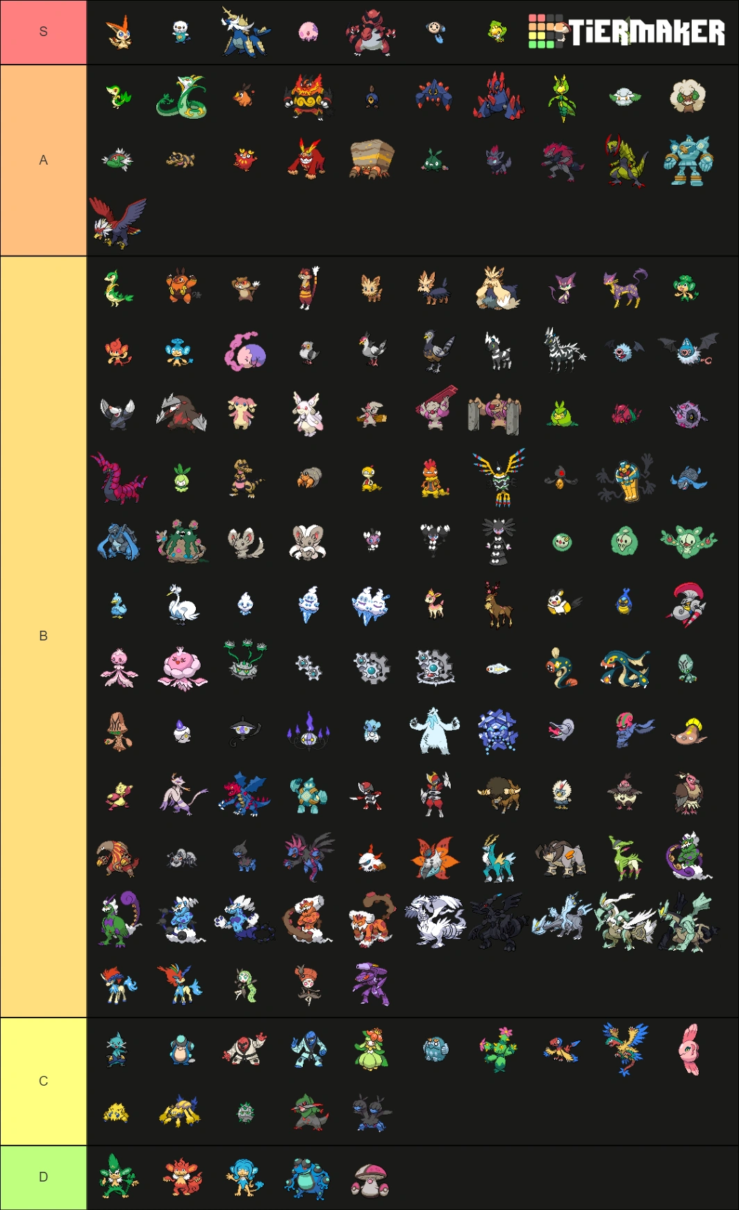 My Unova Tier List | Fandom